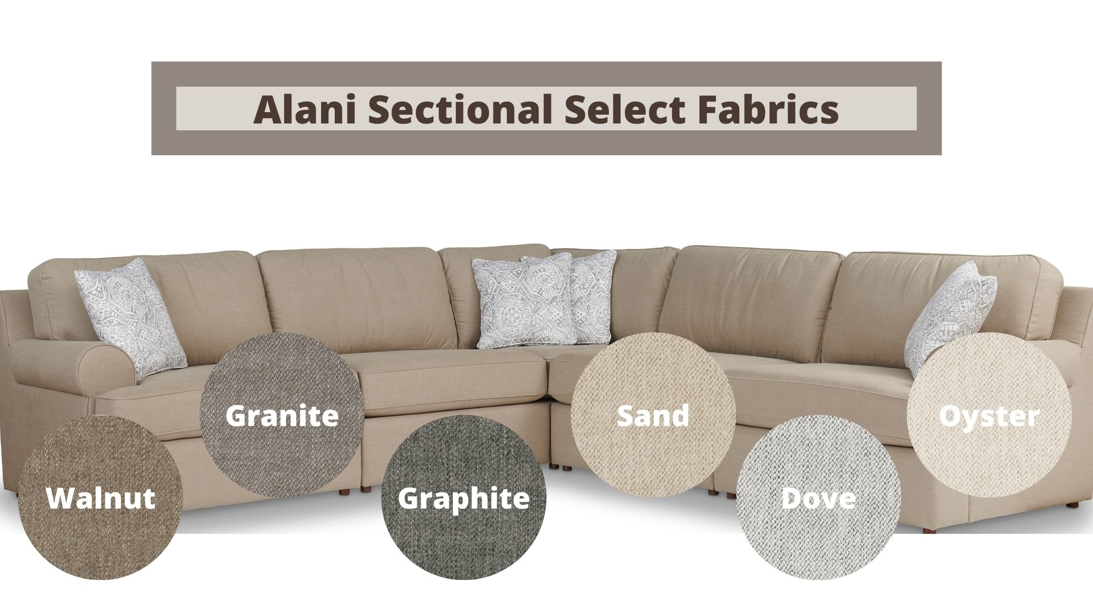 Comparison of Paxton Sectional vs. Alani Sectional at La-Z-Boy