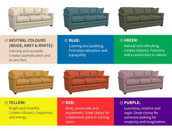 Top 5 Tips for Choosing the Right Sofa Colour for Your Living Room