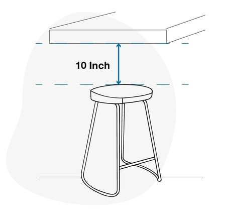 Guide to Choosing the Right Stool Height: Bar, Counter & Table Stools