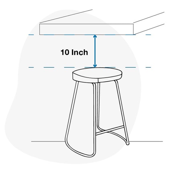 Guide to Choosing the Right Stool Height: Bar, Counter & Table Stools